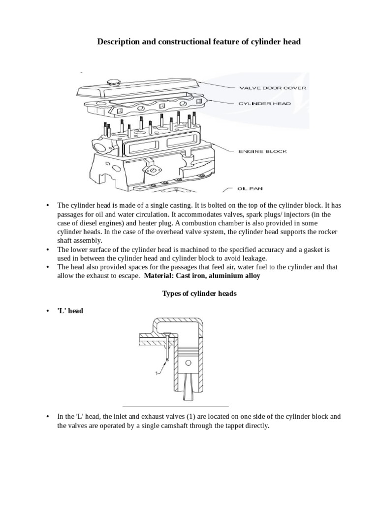 Description And Construction Of Cylinder Head Pdf Machines