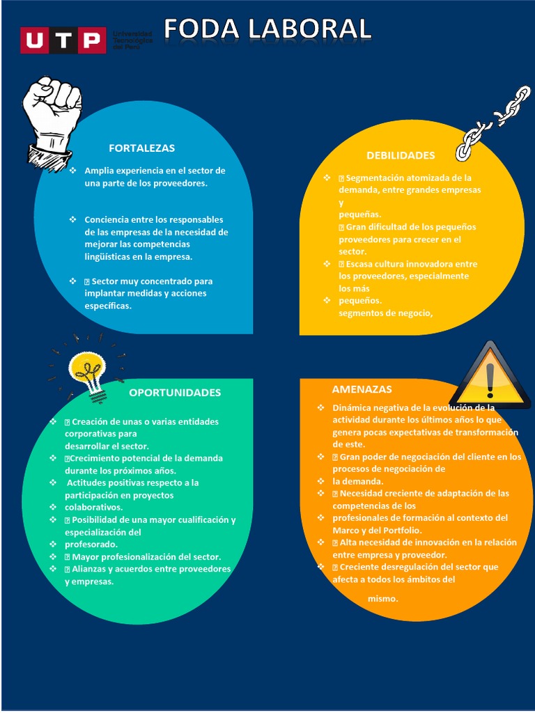 INFOGRAFIA EMPLEO | PDF