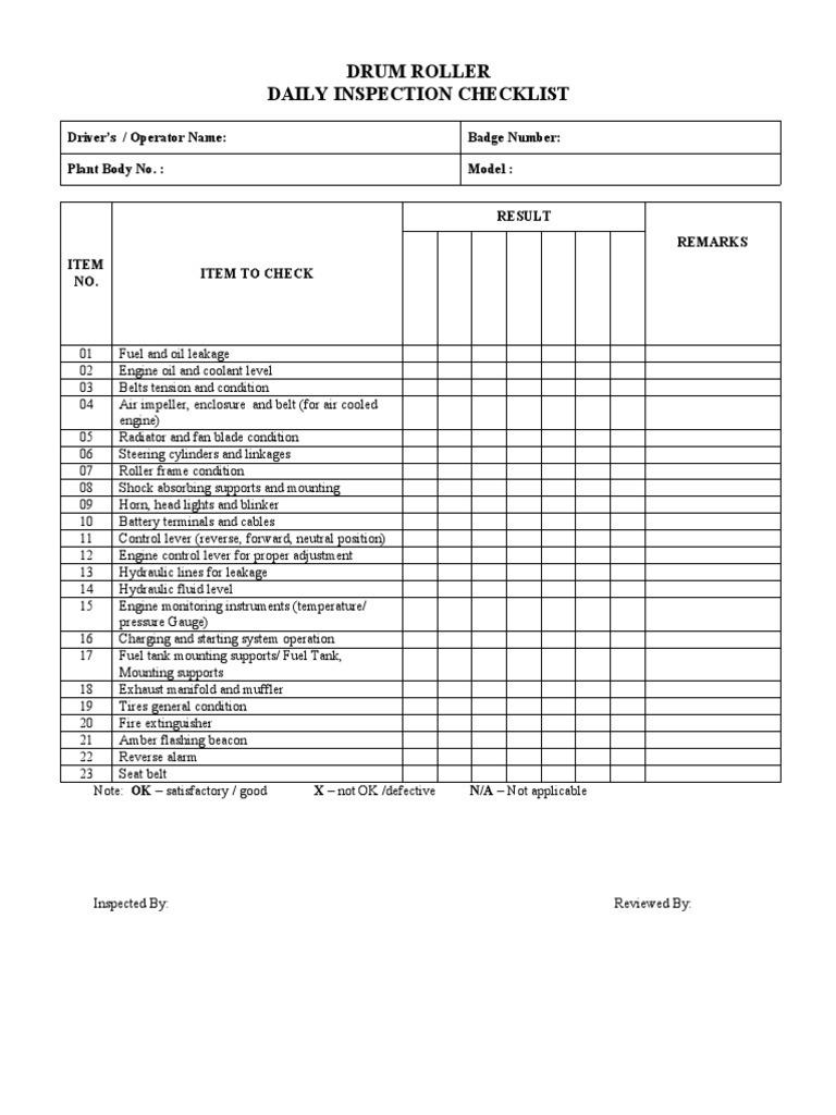 Drum Rooller Daily Checklist | PDF