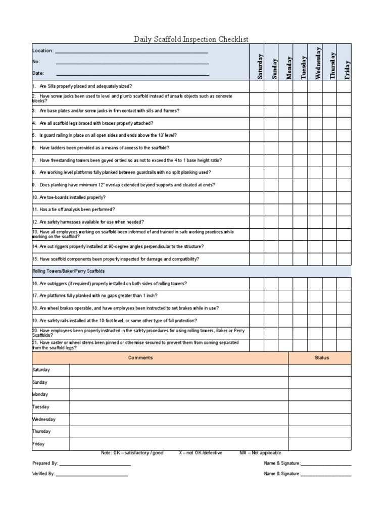 Daily Scaffold Inspection Checklist | PDF | Scaffolding | Mechanical ...