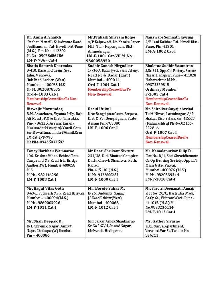 IIV Member List | PDF