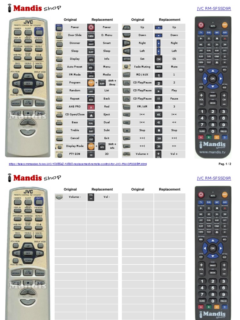 JVC RM-SFSSD9R Replacement Remote Guide | PDF