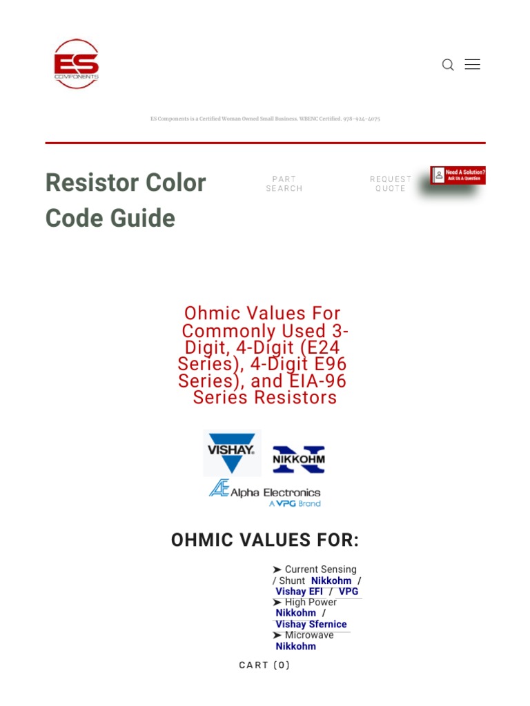 Resistor Value Tables - Guides - ES Components | PDF | Resistor | Units ...