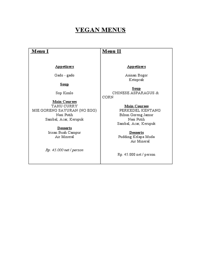 Vegan Menus: Menu I Menu II | PDF | Desserts | Food And Drink Preparation