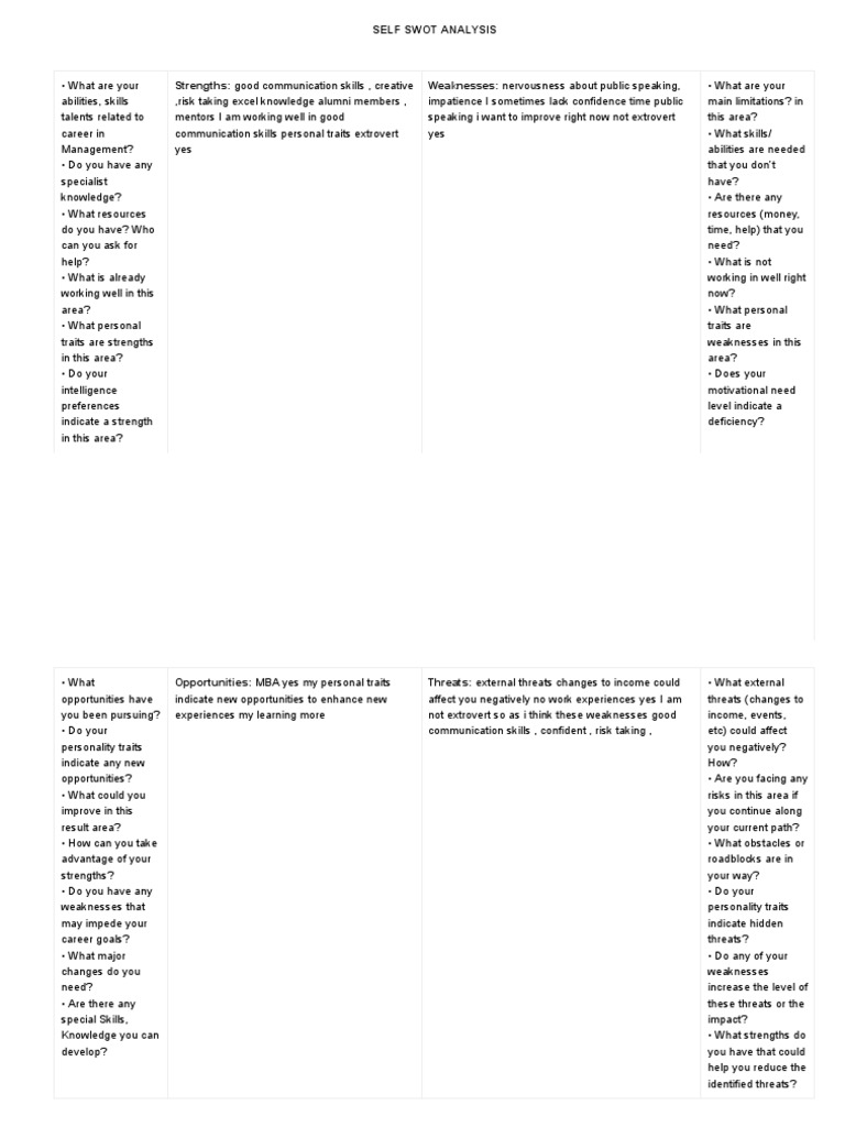Self Swot Analysis | PDF | Swot Analysis | Mentorship