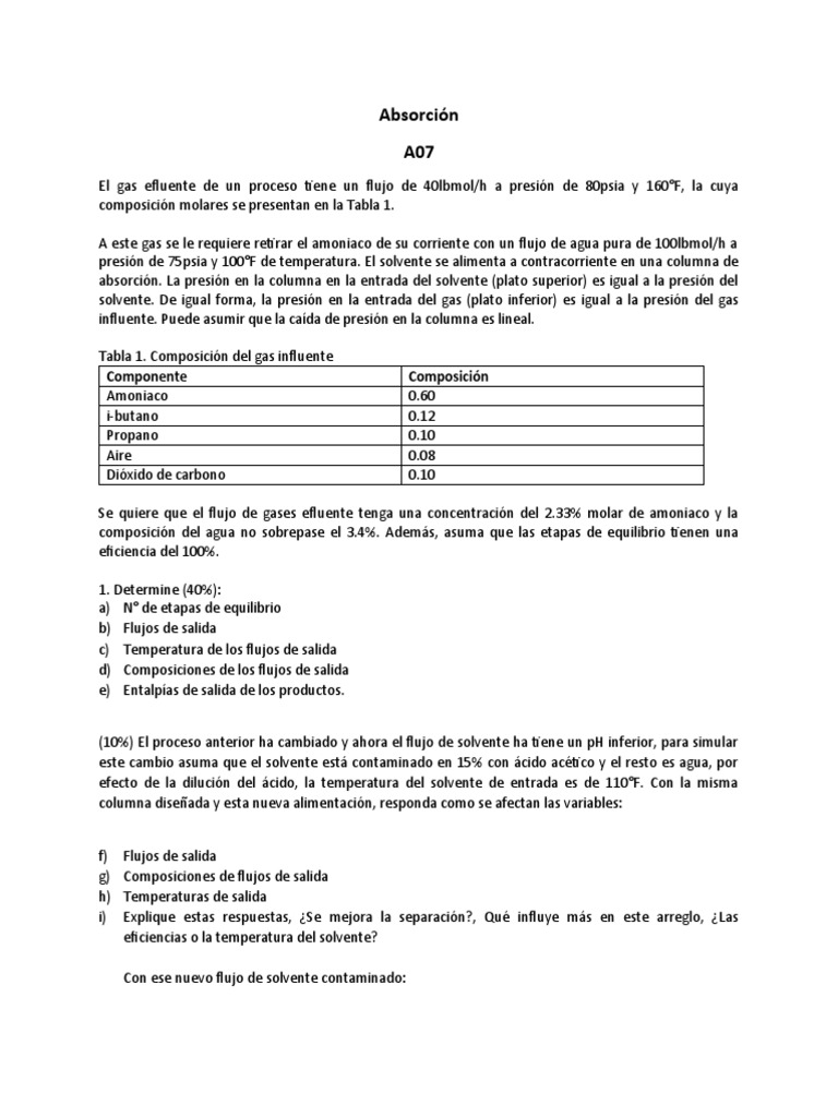 A07 | PDF | Absorción (Química) | Gases