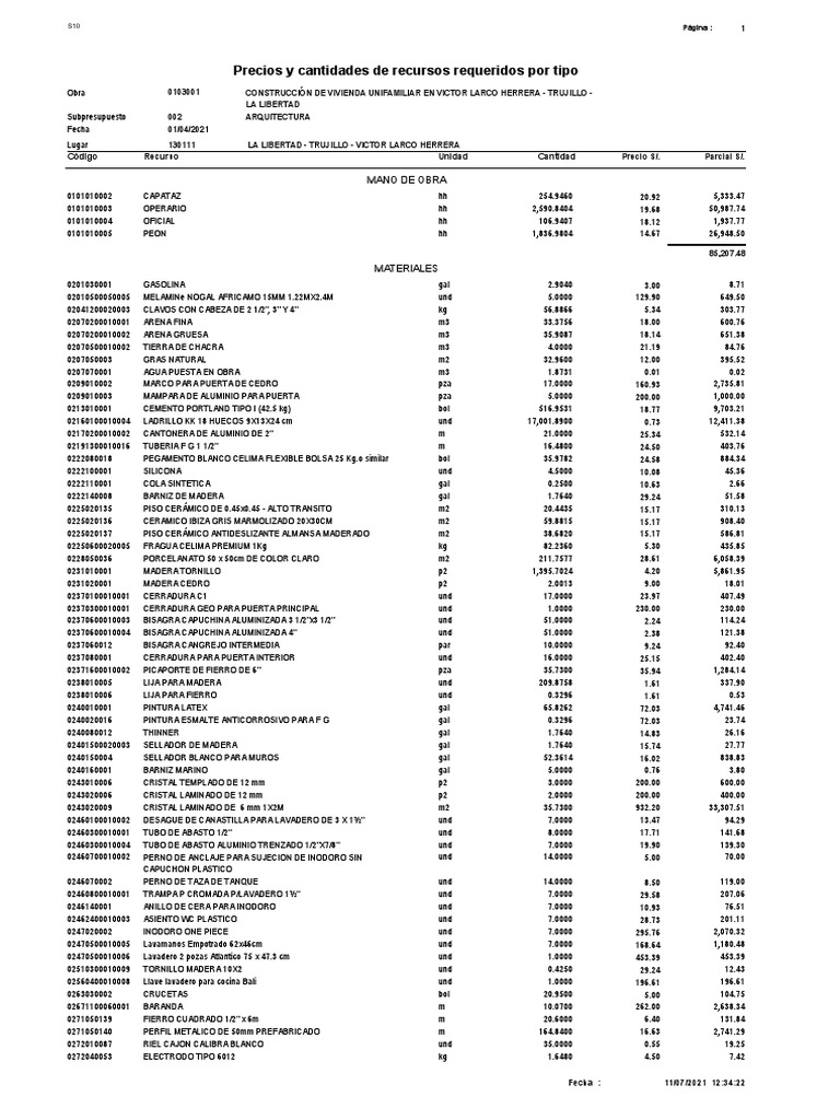 10.lista de Insumos | PDF | Materiales | Sectores Economicos