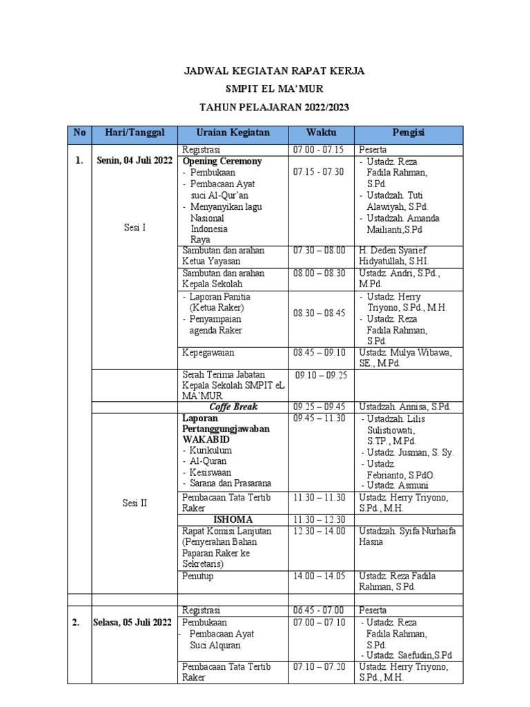 Rundown Kegiatan Rapat Kerja | PDF