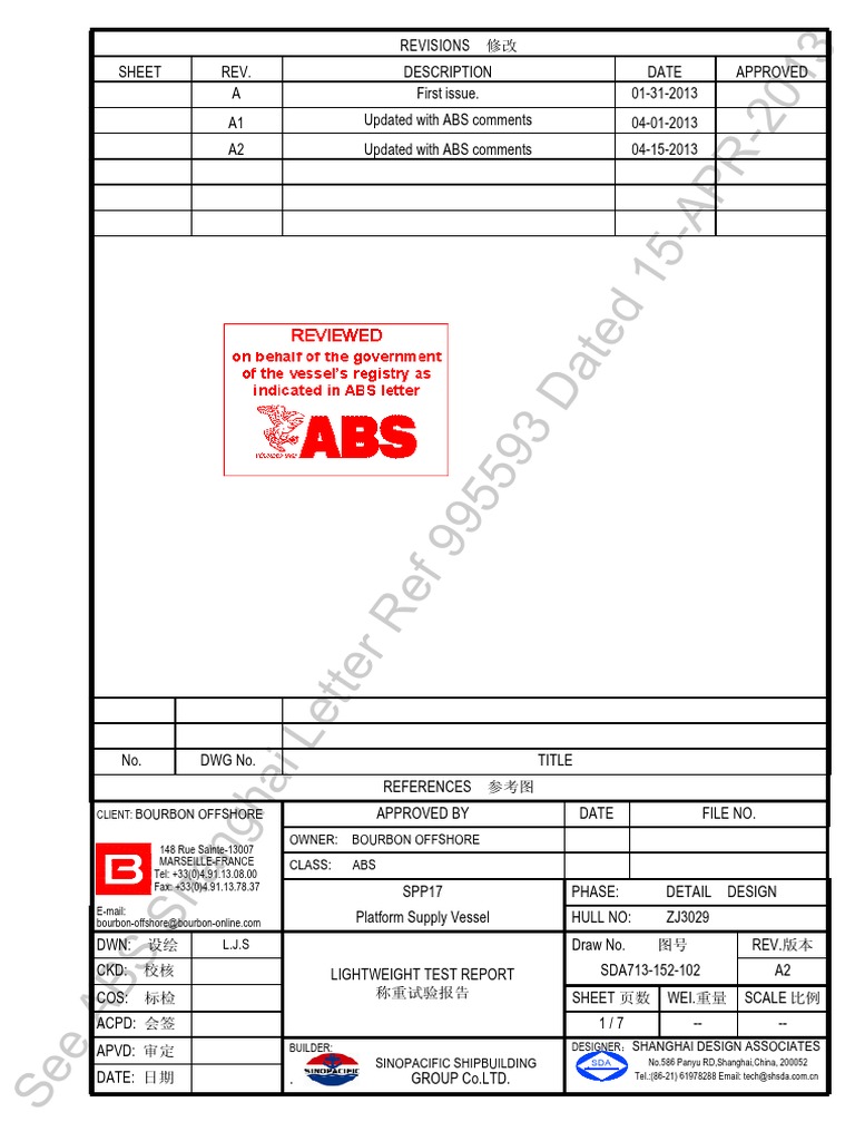 Sda713-152-102-Zj3029 - A2 - Lightweight Test Report - 73697725 ...