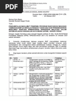 Slaid Taklimat Pengurusan RMT 2025 | PDF