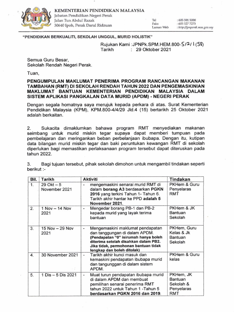 Surat RMT A3 2022 | PDF