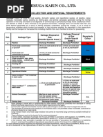 Imdg Segregation Table: Refer To IMDG Code and Relevant Marine Notices ...