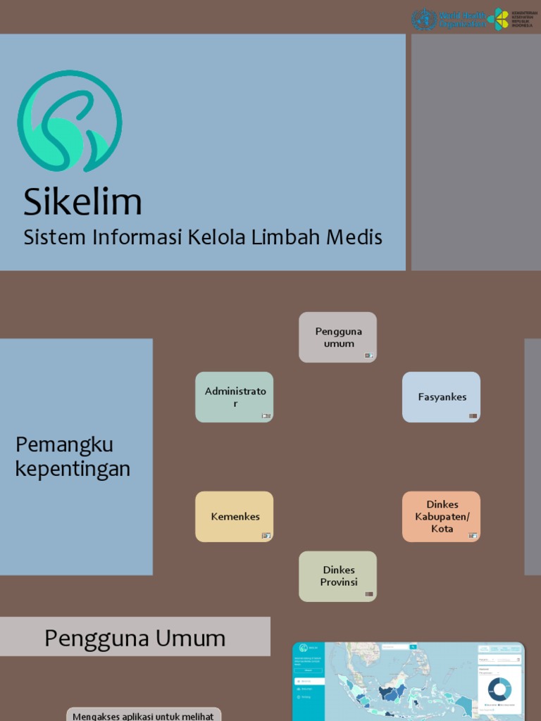 Manfaat Aplikasi Sikelim untuk Limbah Medis | PDF