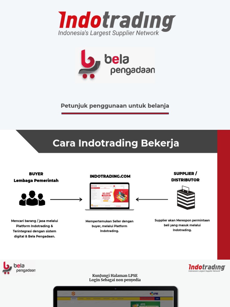 CARA BELANJA DI INDOTRADING SECARA ONLINE | PDF