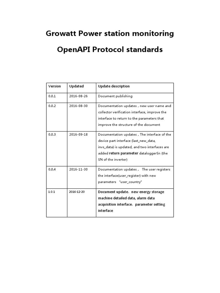 Growatt Server Open Api Protocol Standards Pdf Hypertext Transfer Protocol Inputoutput 1859