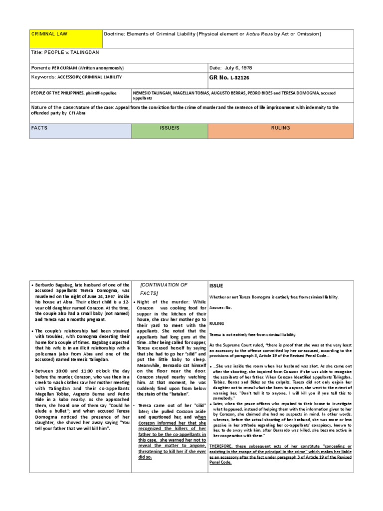 People vs. Talingdan | PDF | Criminal Law | Misconduct