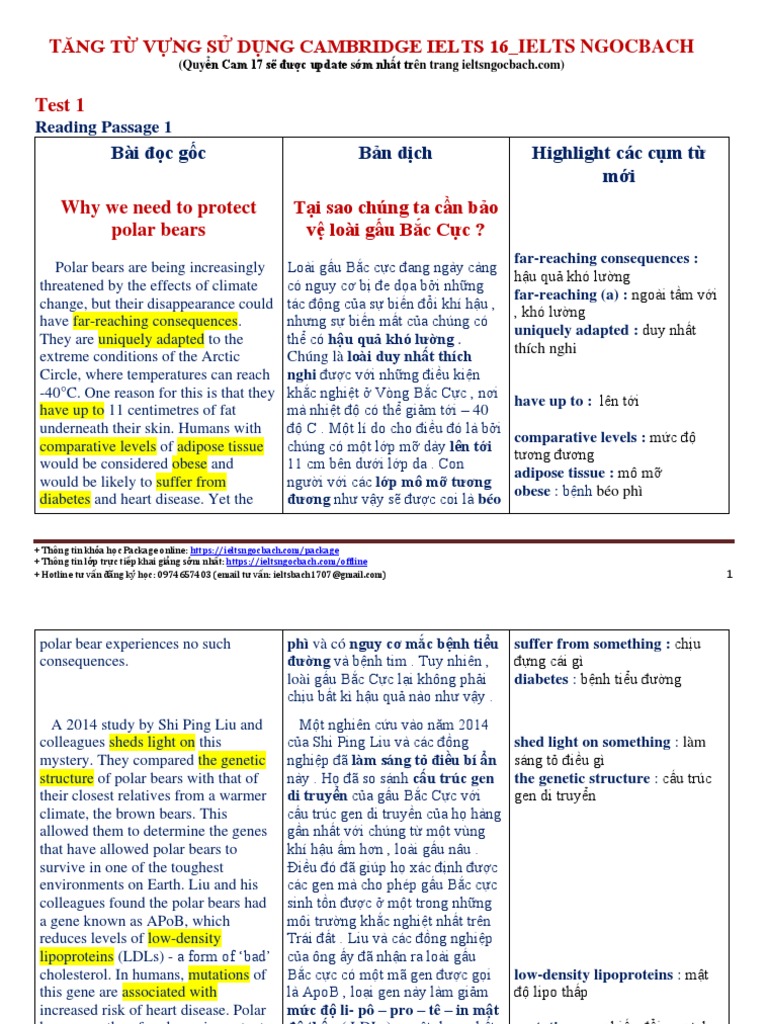 Tăng T V NG S D NG Cam 16 by Ngocbach | PDF