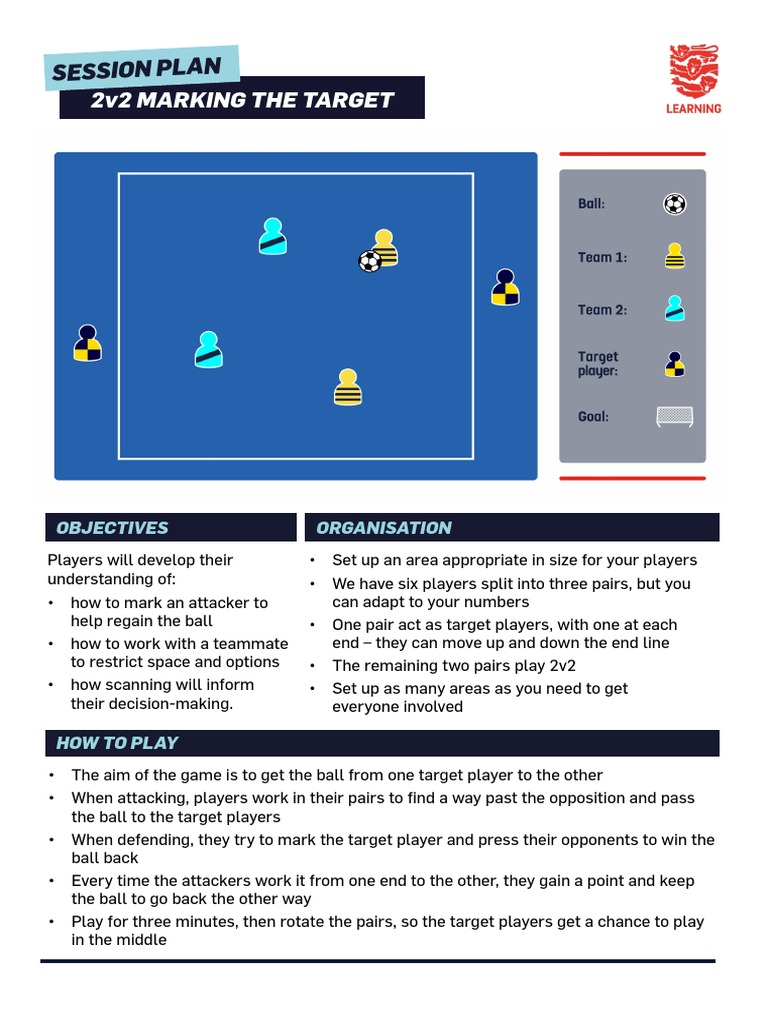 2v2 Marking The Target Session Plan | PDF | Sports & Recreation