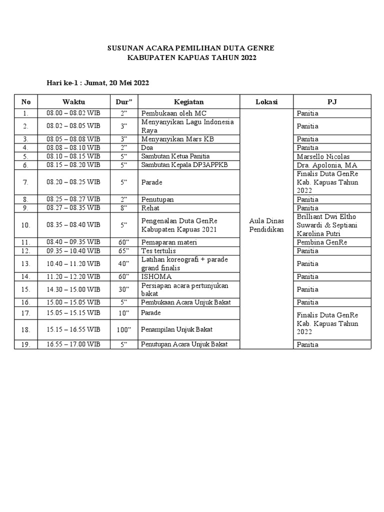 Susunan Acara Pemilihan Duta Genre | PDF