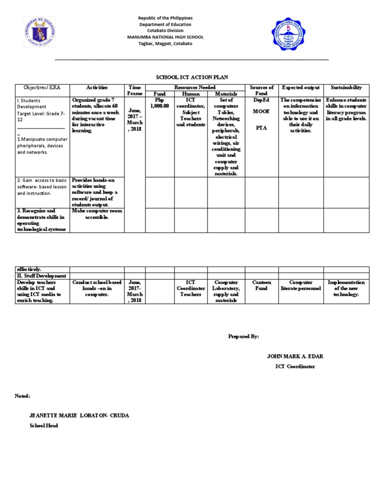 action plan in ict | PDF | Information And Communications Technology ...