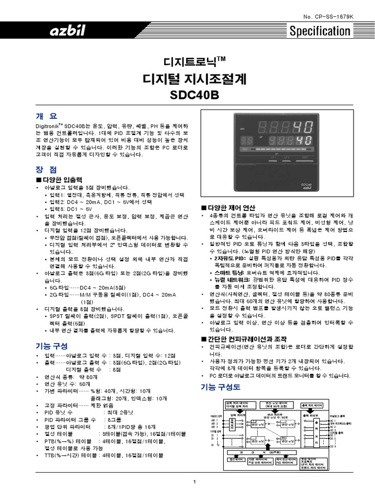 지시조절계 SDC40B: No. CP-SS-1679K | PDF