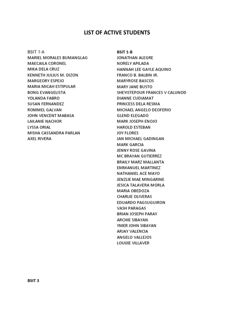 List of Active Students: Bsit 1-B | PDF