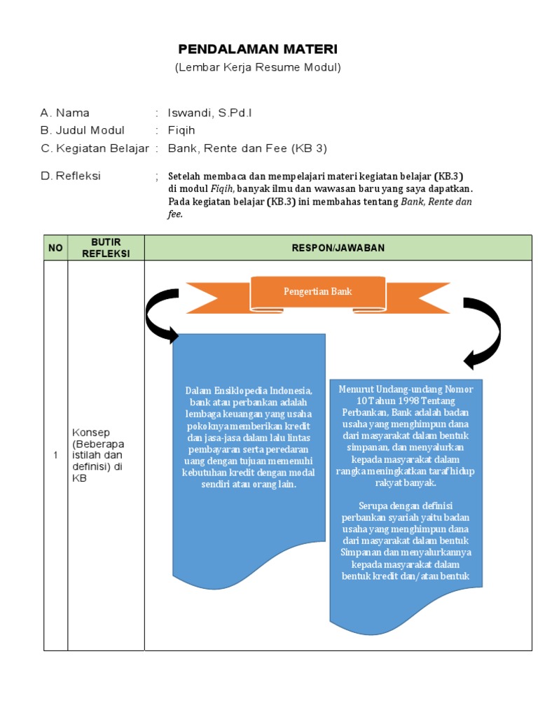 LK - RESUME PENDALAMAN MATERI PPG 2022 (KB 3) - Compressed | PDF