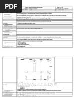 DLL EIM (Sign & Symbols) | PDF | Educational Assessment | Education Theory