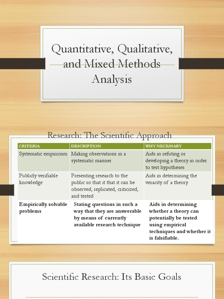 Part II - Quantitative, Qualitative, and Mixed Methods Analysis | PDF ...