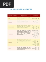 Mapa Conceptual Matrices | PDF | Matriz (Matemáticas) | Conceptos matemáticos
