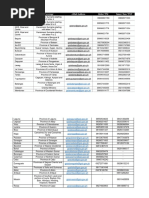 Psoc Psic Codes Updated | PDF | Vegetables | Truck