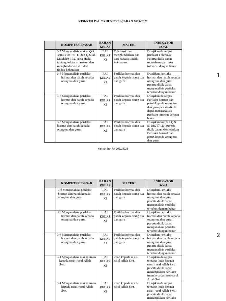 Kisi-Kisi Pai Xi | PDF