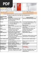 Akij Ceramics Master Brochure | PDF | Tile | Architectural Elements