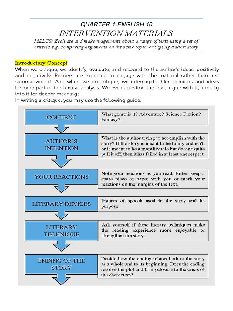 Intervention Activity Sheet 1st Quarter | Download Free PDF | Essays ...