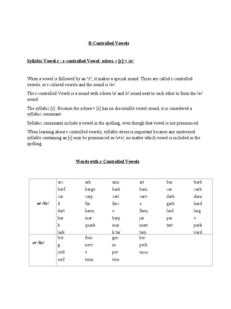 R Controlled Vowels | Download Free PDF | Consonant | Vowel