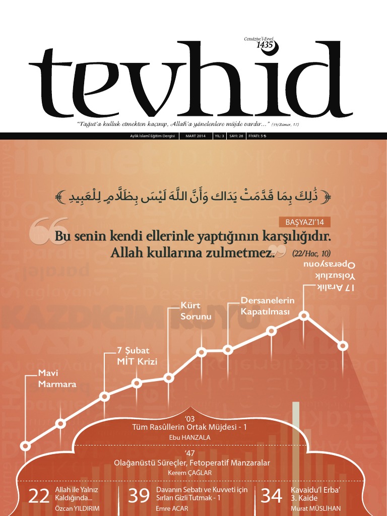 Tevhid Dergisi, Sayı 26 | PDF