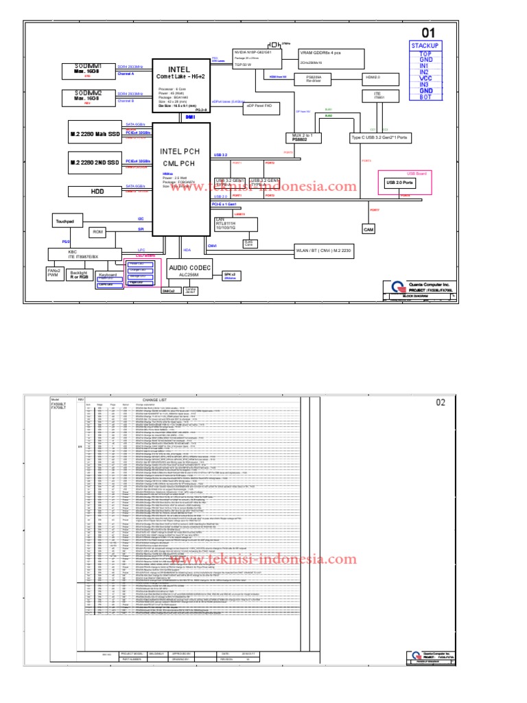 Asus Fx506l Fx706l Dabkxdmb8e0 BKXD | PDF | Office Equipment | Computer Engineering