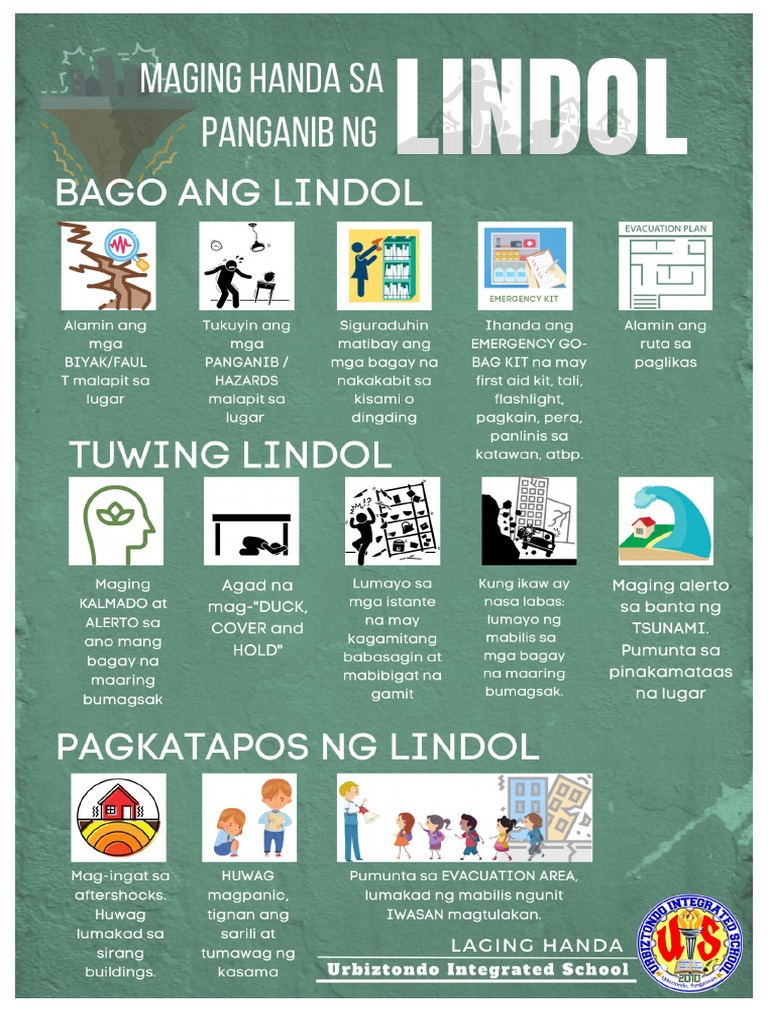 2022 DRRM Info Board | PDF