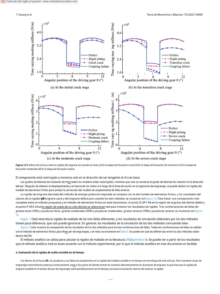 2.0 Diagnostico y Analsis D Fallas en Engranajes Rector Part II | PDF
