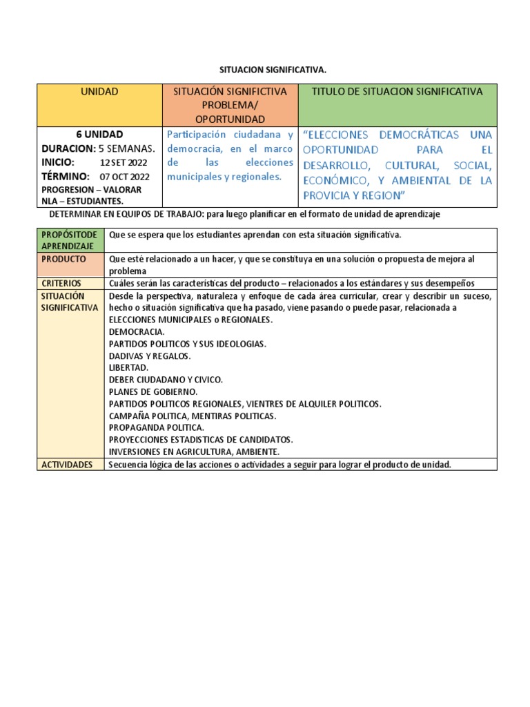 Situacion Significativa 6 Unidad | PDF