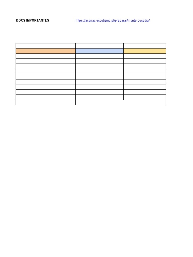 ACANAC | PDF | Equipamento