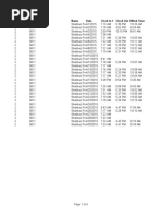 Daily Radio Sign-Out Sheet | PDF