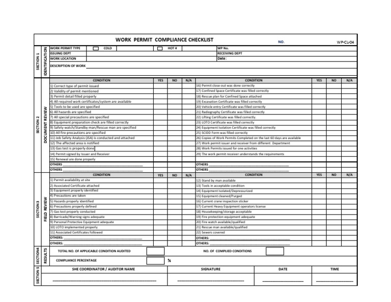 Work Permit Compliance Checklist | PDF | Safety