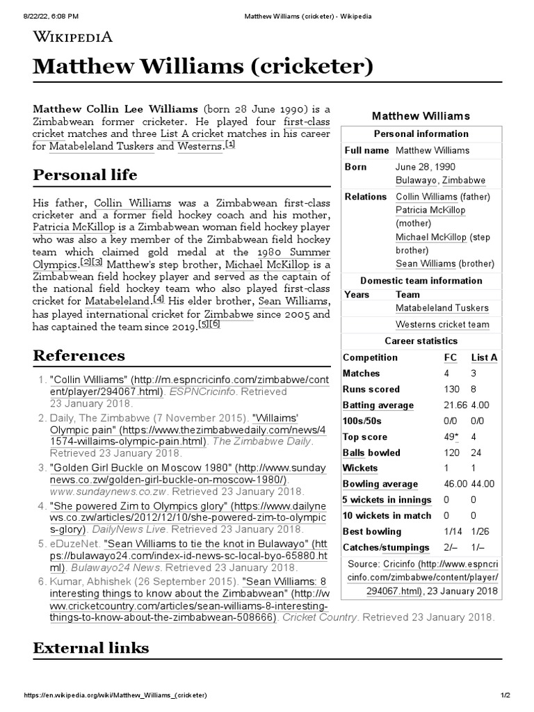 Matthew Williams (Cricketer) | PDF | Ball Games | Cricket Competitions