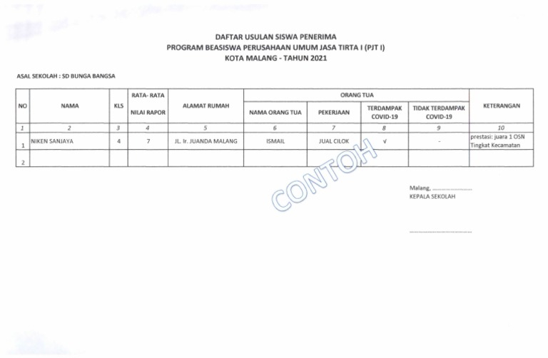 Contoh Format Usulan Beasiswa | PDF