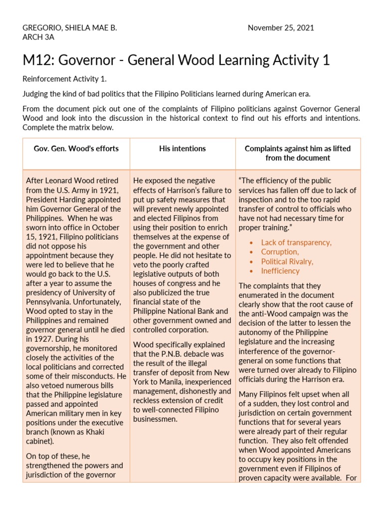 M12: Governor - General Wood Learning Activity 1 | PDF | Philippines | Government