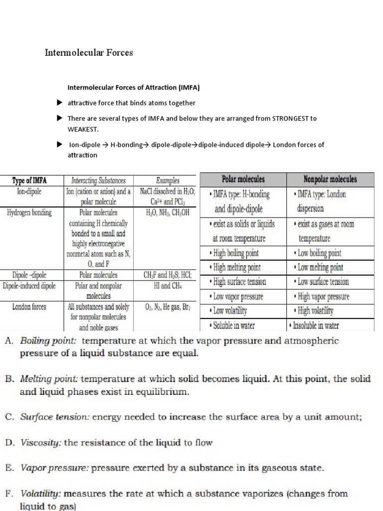 Intermolecular Forces of Attraction (IMFA) | Download Free PDF ...