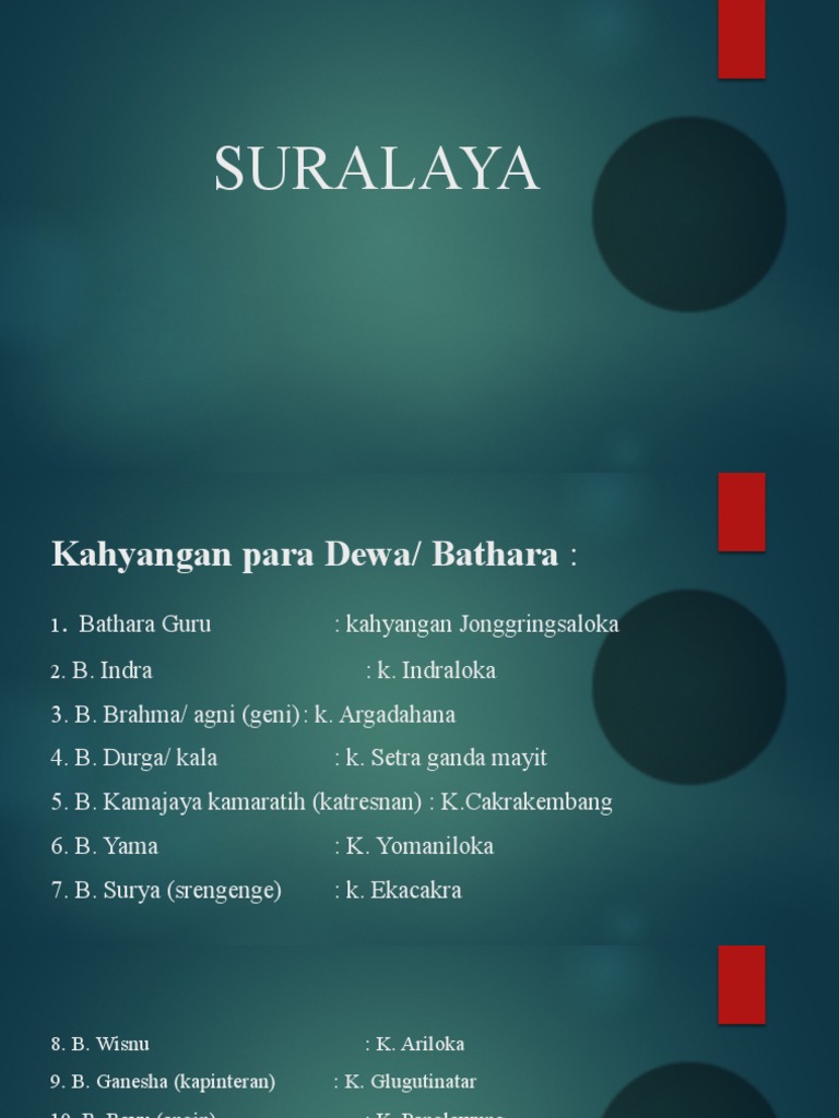 Kls X SMT 2 Bab Suralaya New | PDF