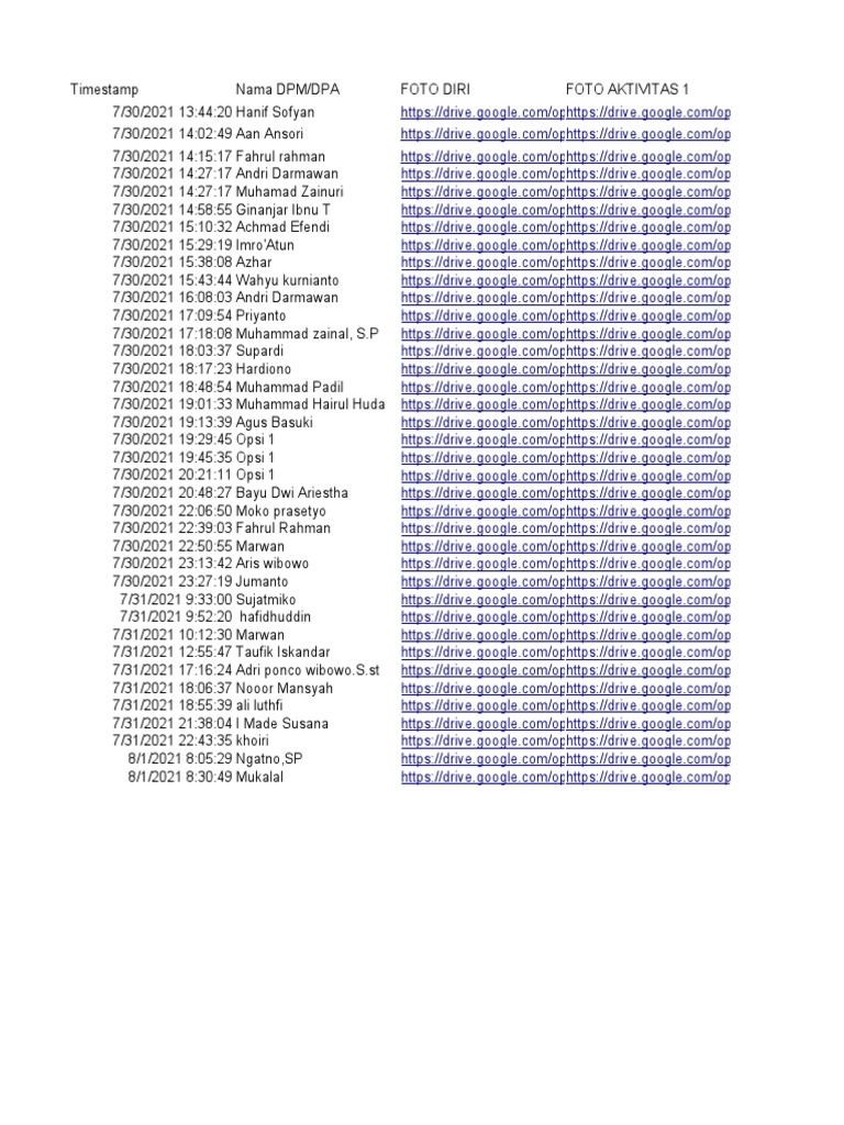 DPM/DPA Activity Log with Photos | PDF | Games & Activities | Social ...