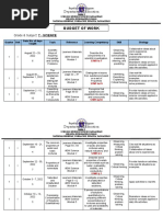 STEM Strand | PDF | Science, Technology, Engineering, And Mathematics | Learning